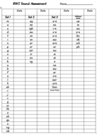 Read Write Inc RWI Set 1,2 & 3 Sounds Assessment Checklist | Teaching ...