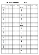 Read Write Inc RWI Set 1,2 & 3 Sounds Assessment Checklist | Teaching ...