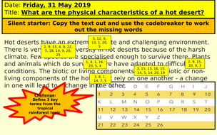 AQA GCSE Hot Deserts Introduction | Teaching Resources