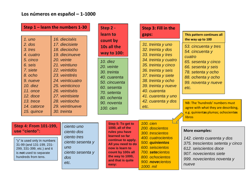 Los números en español 1-1000 - in 5 easy steps | Teaching Resources
