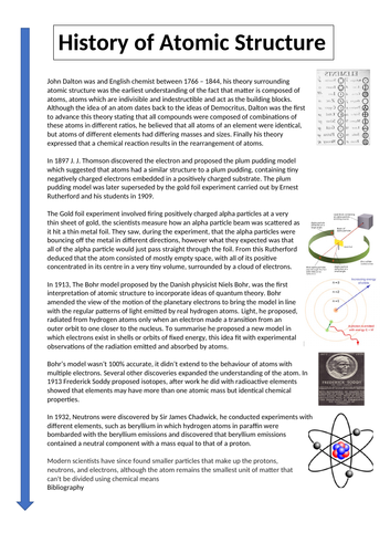 The history of Atomic Structure Essay | Teaching Resources