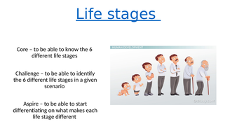 BTEC Component 1 Human Lifespan - 6 LifeStages - Health and Social ...