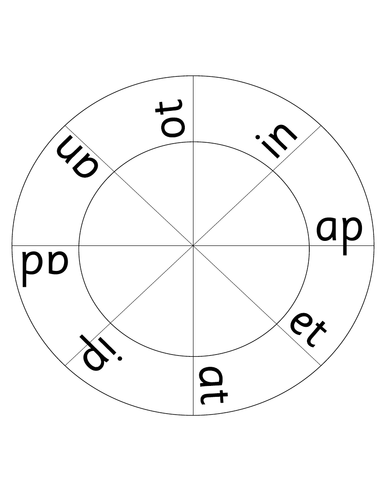 RWI Set 1 phonics wheels | Teaching Resources