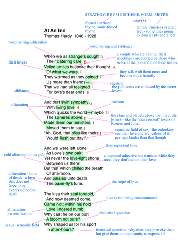 Victorian Poets - At An Inn by Thomas Hardy | Teaching Resources