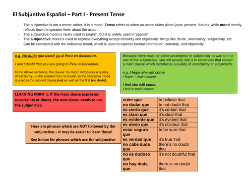 El Subjuntivo Español – Part I - Present Tense | Teaching Resources