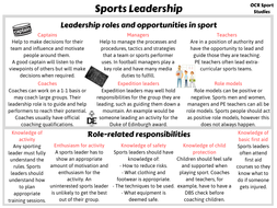 OCR Sport Studies Knowledge Organisers | Teaching Resources