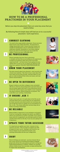 Early Years Educator professional practice | Teaching Resources