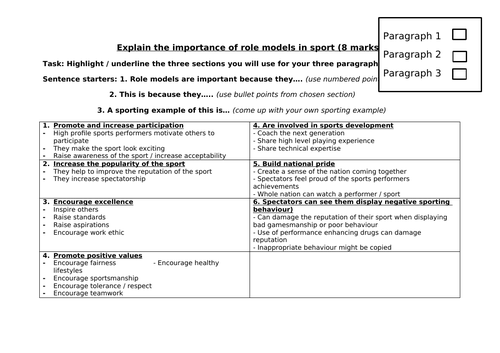 OCR Contemporary Issues in Sport Bundle | Teaching Resources