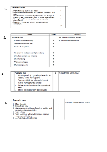 OCR Contemporary issues in sport LO4 | Teaching Resources