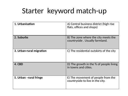 GCSE Geography comparing land use in HIC's and LIC's Rio Brazil ...