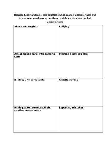 Uncomfortable situations - personal confidence and self-awareness ...