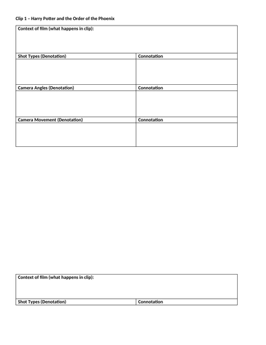 GCSE Film/Media Studies - Cinematography SOW | Teaching Resources