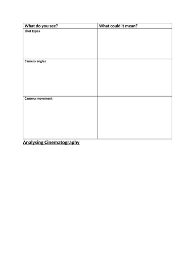 GCSE Film/Media Studies - Cinematography SOW | Teaching Resources