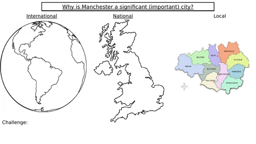 Significance of Manchester | Teaching Resources