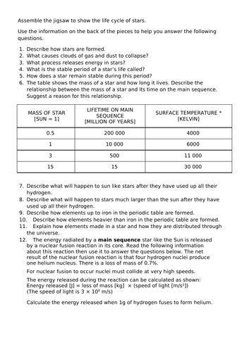 Life Cycle of Stars | Teaching Resources