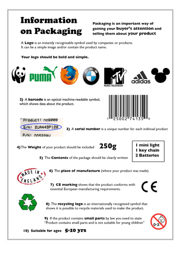 Information on Packaging | Teaching Resources
