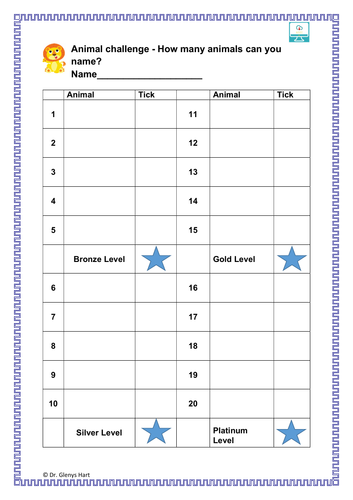 Alphabet animals | Teaching Resources