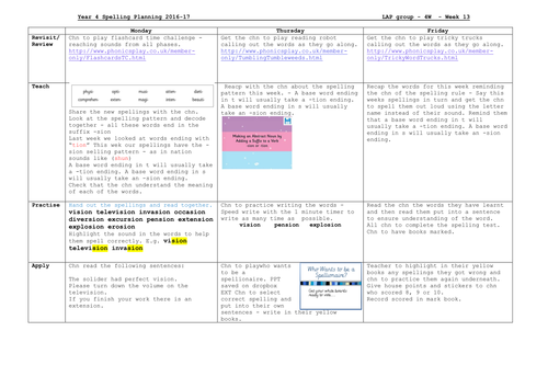 Year 3 Spelling Planning | Teaching Resources