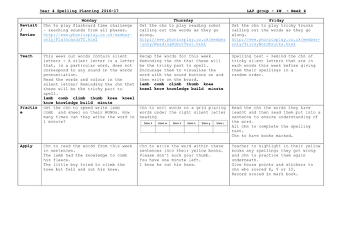 Year 3 Spelling Planning | Teaching Resources