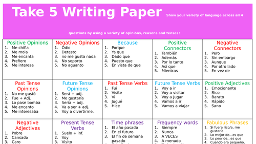 Take 5 Spanish Foundation Writing Mat | Teaching Resources