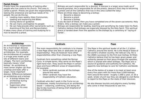 Leadership and leaders of Catholic Church | Teaching Resources