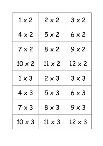 Times Tables Magnetic Fishing Games 2x to 10x | Teaching Resources