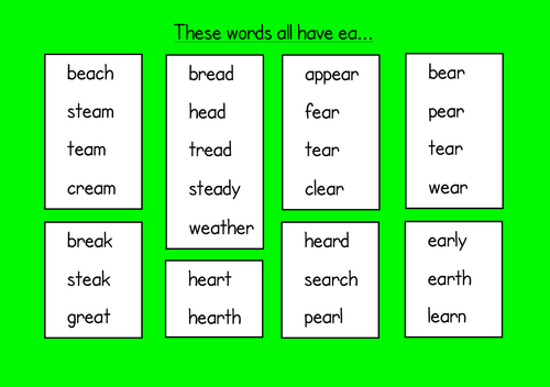 Phonics And Spelling Practice: Learn Vowel Digraphs Like OA, AI, AY, OI ...