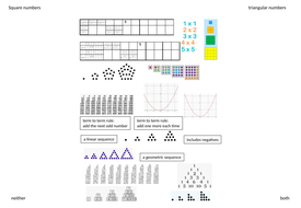 Special Sequences | Teaching Resources