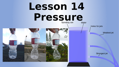 AQA Physics Pressure Lesson | Teaching Resources