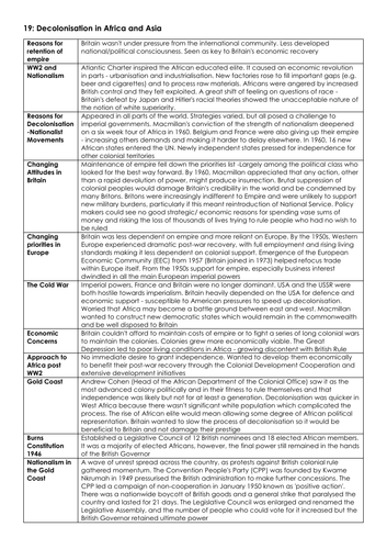 AQA A Level History: 1J The British Empire - Complete Set | Teaching ...