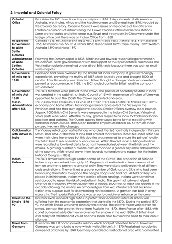 AQA A Level History: 1J The British Empire - Complete Set | Teaching ...