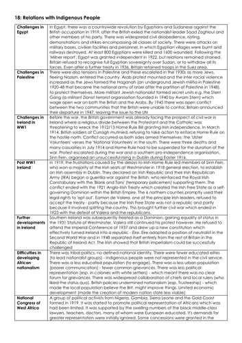 AQA A Level History: 1J The British Empire - Complete Set | Teaching ...