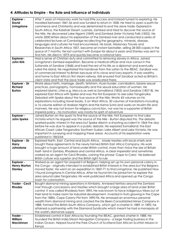 AQA A Level History: 1J The British Empire - Complete Set | Teaching ...