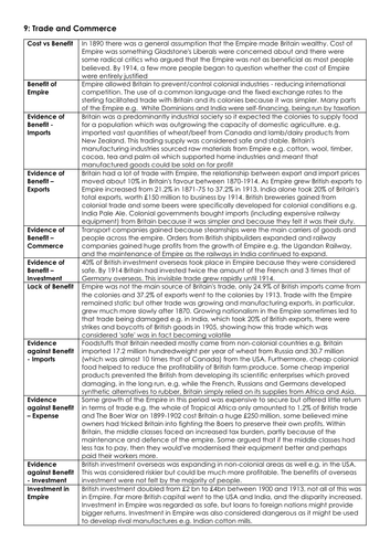 AQA A Level History: 1J The British Empire - Complete Set | Teaching ...