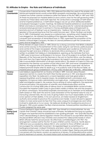 AQA A Level History: 1J The British Empire - Complete Set | Teaching ...