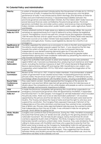 AQA A Level History: 1J The British Empire - Complete Set | Teaching ...