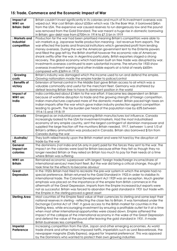 AQA A Level History: 1J The British Empire - Complete Set | Teaching ...