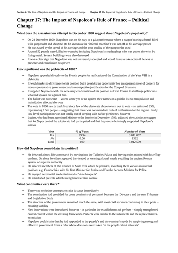 AQA A Level History: 2H France in Revolution - Complete Set | Teaching ...