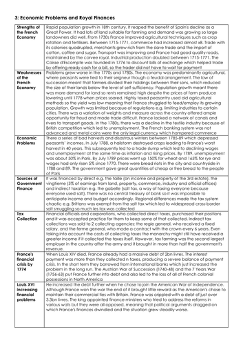 AQA A Level History: 2H France in Revolution - Complete Set | Teaching ...
