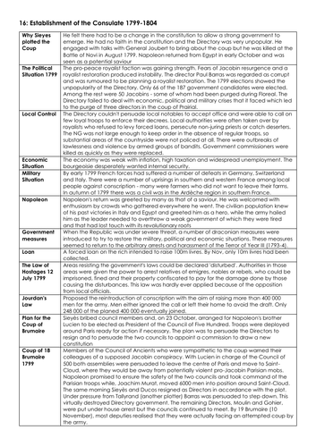 AQA A Level History: 2H France in Revolution - Complete Set | Teaching ...
