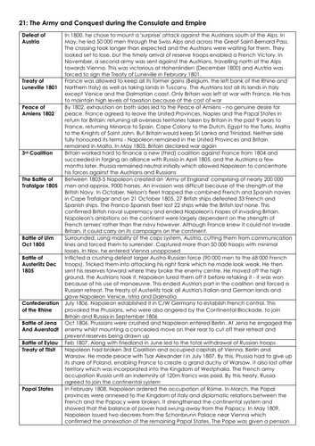 AQA A Level History: 2H France in Revolution - Complete Set | Teaching ...
