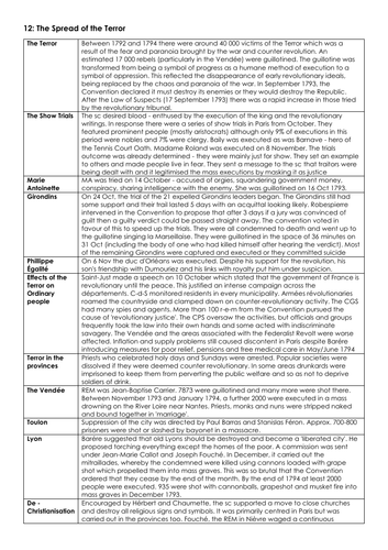 AQA A Level History: 2H France in Revolution - Complete Set | Teaching ...