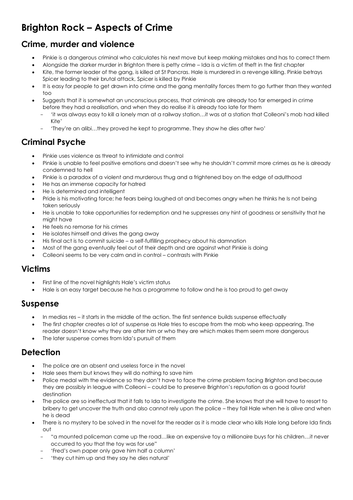 Brighton Rock Study Guide | Teaching Resources