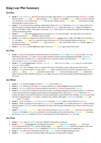 Notes on King Lear | Teaching Resources