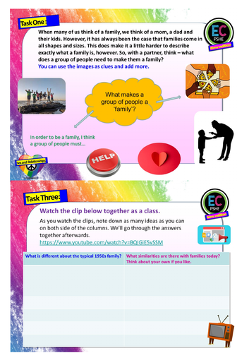 Family: Types of Family PSHE | Teaching Resources