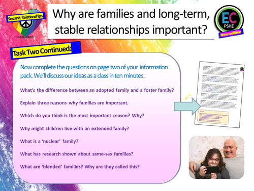 Family: Types of Family PSHE | Teaching Resources