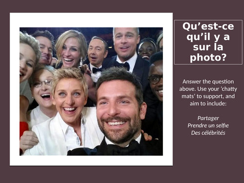 Les Réseaux Sociaux- Un petit débat- AQA GCSE French Unit 2 | Teaching ...