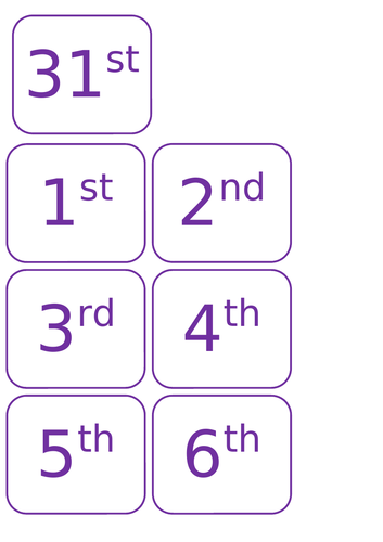 Classroom Date Display | Teaching Resources