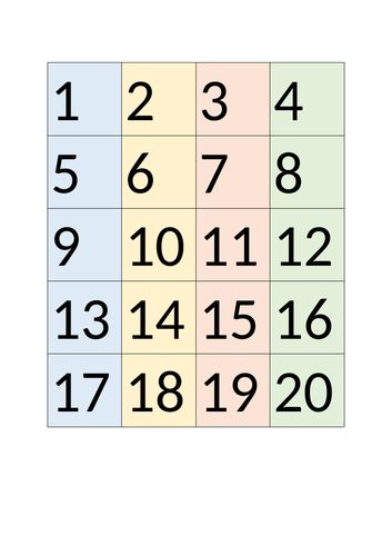 Les chiffres de 0 a' 20. The numbers | Teaching Resources