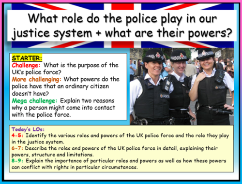 Police UK | Teaching Resources